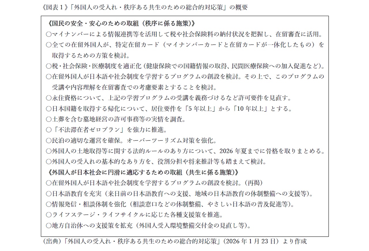 外国人政策の新たな方針は衆院選でアピール材料となるのか | SOMPOインスティチュート・プラス